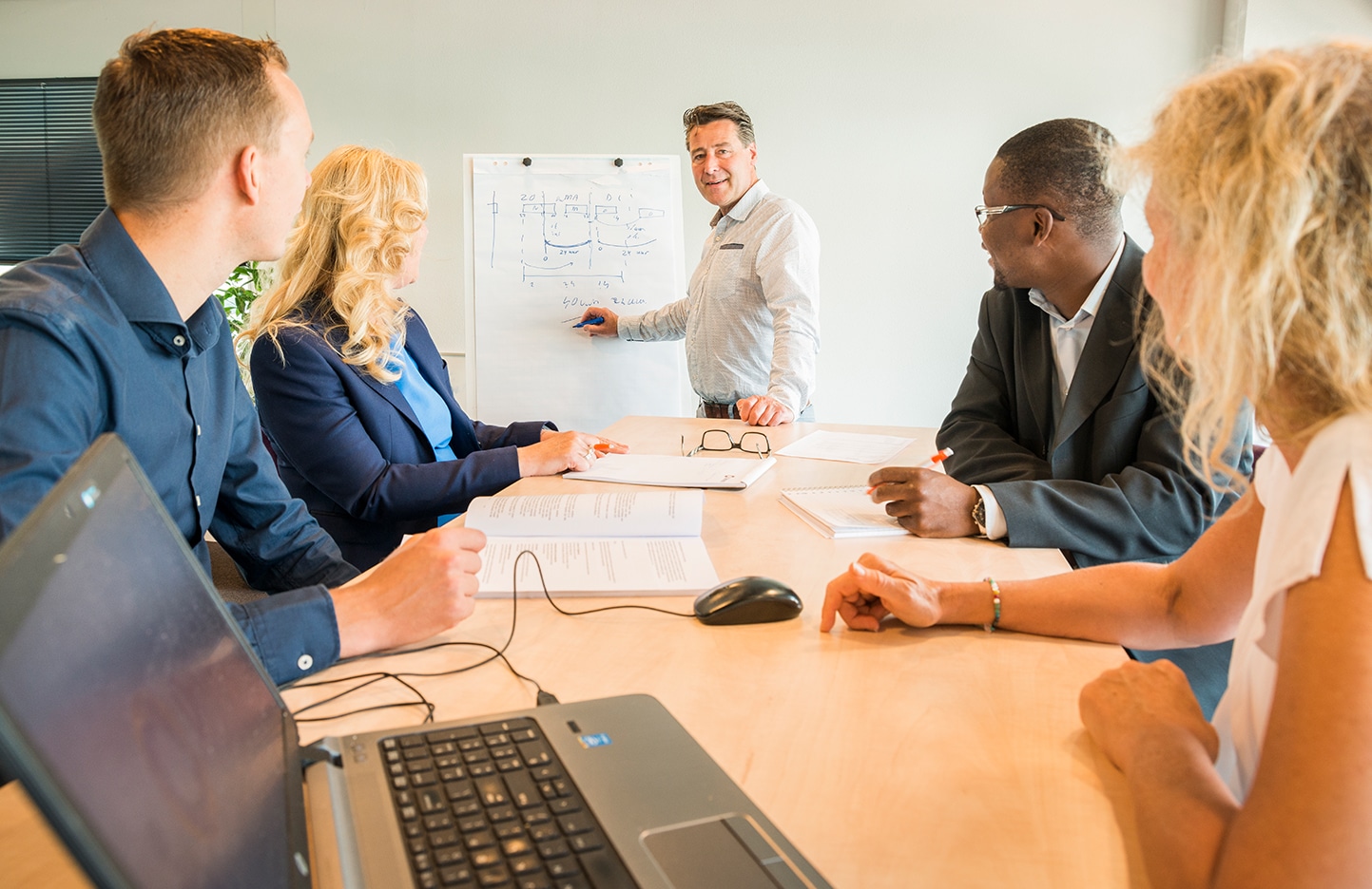 Waarom planning een fantastisch vak is | Déhora Nederland